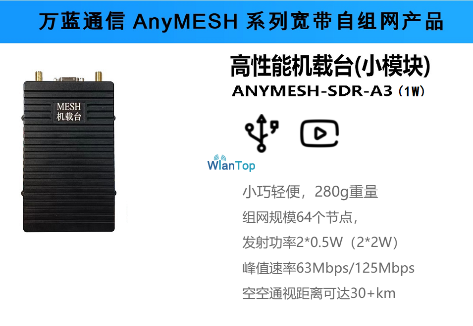 ANYMESH-SDR-A3 MIMO轻薄型1瓦机载自组网模块 机载台_AnyMESH无线宽带自组网电台,复杂环境下mesh应急通信,MESH自组网电台,图传电台,宽带IP MESH电台,无线 ...